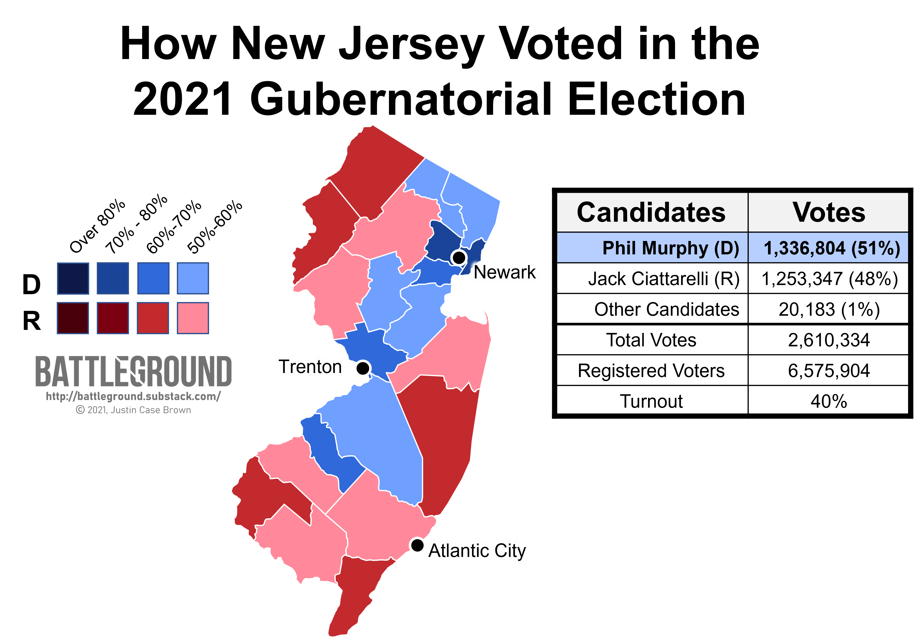Certified: New Jersey's 2021 Gubernatorial Election