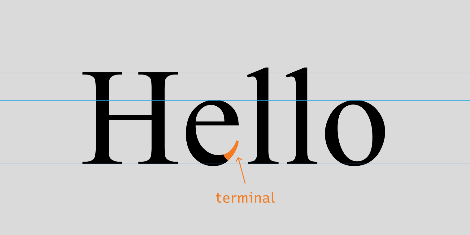 Reviewing Basteleur: A Quirky Modern Font Inspired by Tarot - FontDiscovery