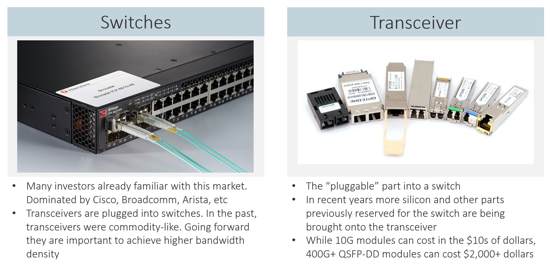 At the Heart of the Datacenter: 400ZR, PAM4, and Networking