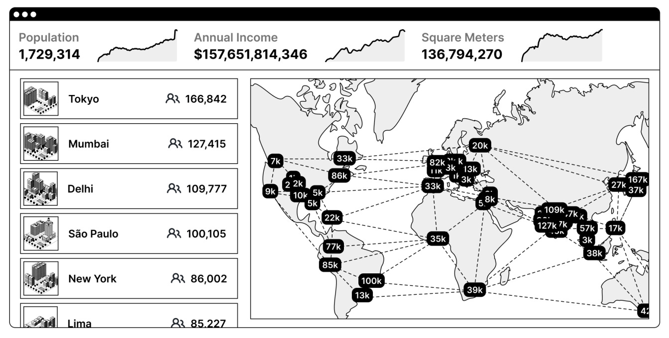 The Network State Review Part 1: The Case for Sacred Experiments