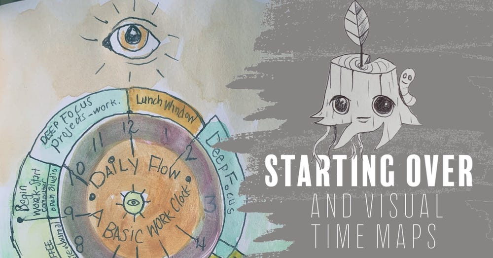 Starting over and Visually mapping Time… - by Angie Mason