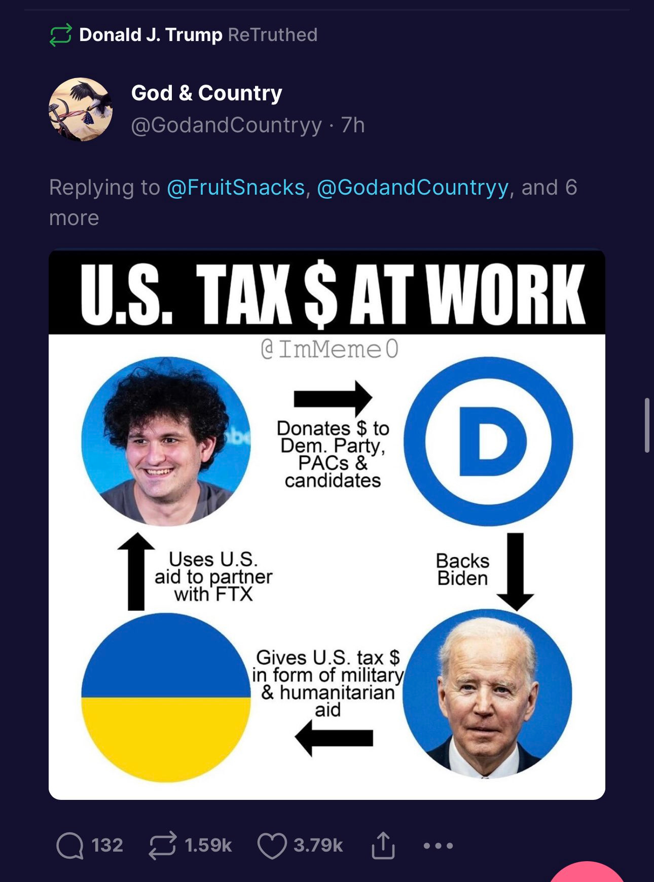 SBF: the Sovereign Individual - pourteaux