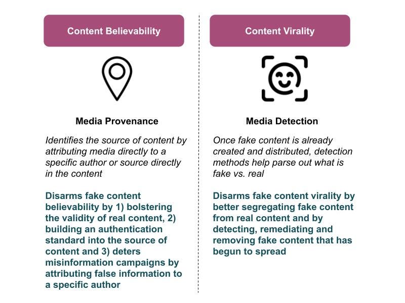 The Dark Side of Innovation - by Sam Natbony
