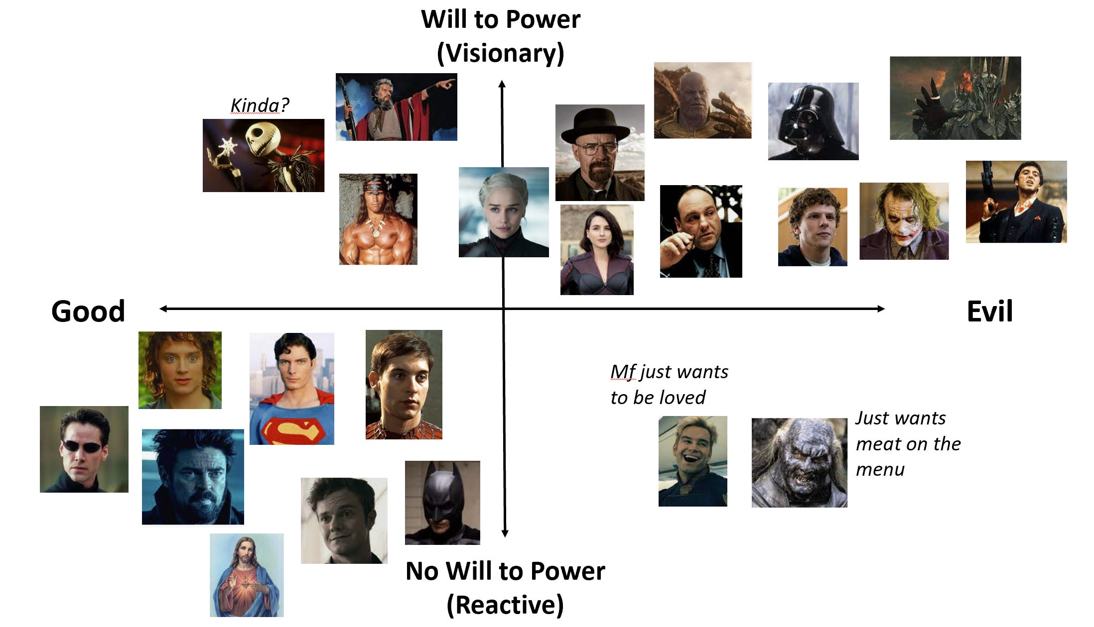 The Heroes We’re Allowed - by Misha Saul - Kvetch