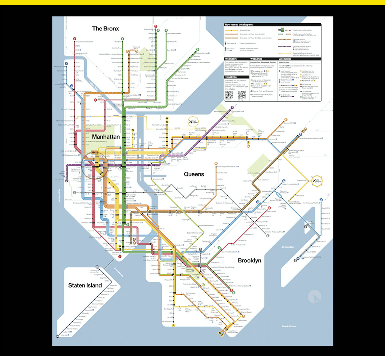 Did NYC fix its subway map design dilemma?