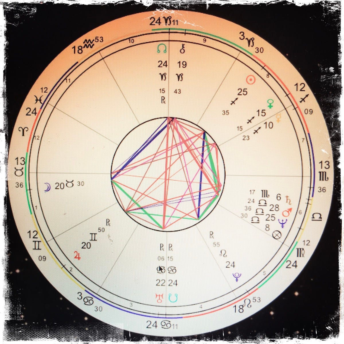 What's Your Sign? - by Barbara Sinclair