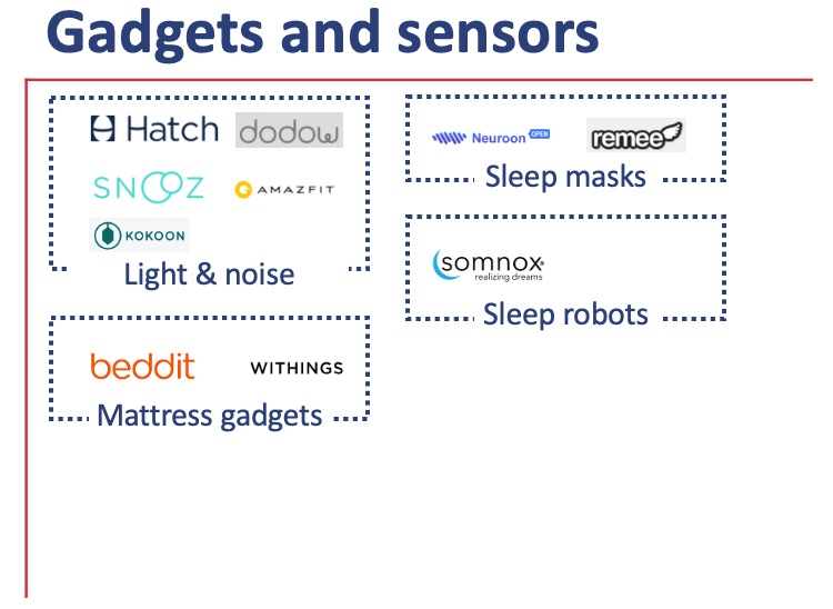 The Sleep Economy - How start-ups aim to tackle sleep deprivation
