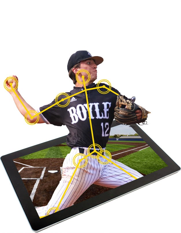 Understanding Elite Pitching through Spin Rate and Axis