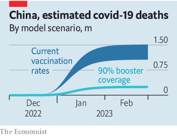 Memia 2022.50: 2022 year in review🤯// chaos monkeying around🐒// as low ...