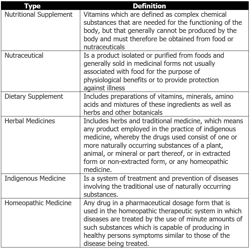 Developing new pharmaceutical products - Murray Hunter