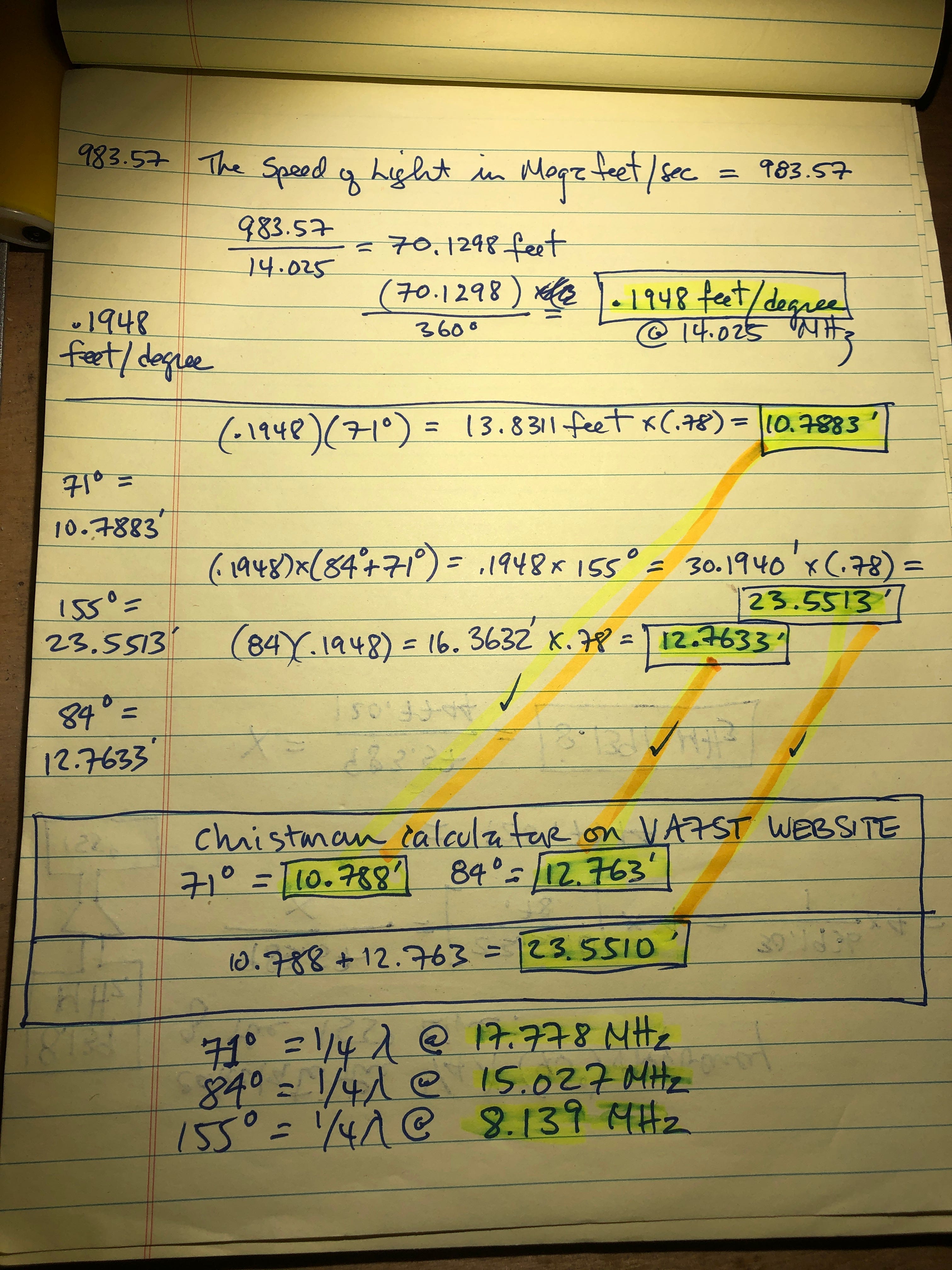 Chapter 14 - by W1ZY - Saltwater Verticals & Phased Arrays