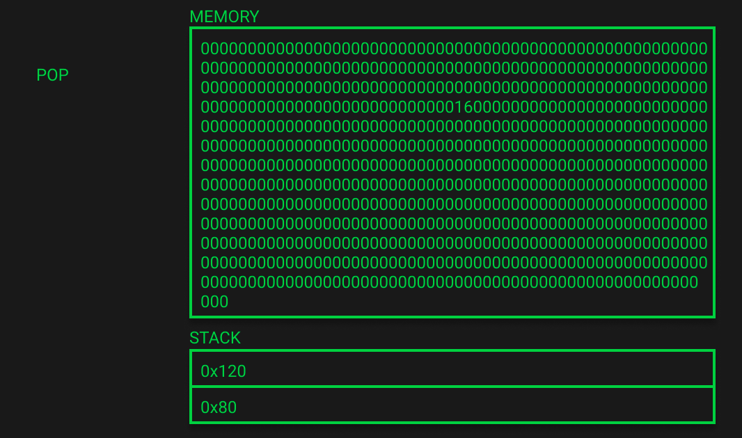 EVM Deep Dives: The Path to Shadowy Super Coder 🥷 💻 - Part 2