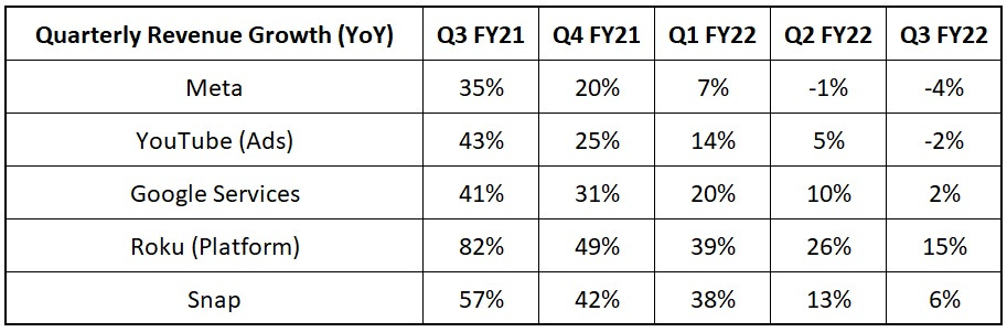 Meta: Moving The Goal Posts - by The Science of Hitting