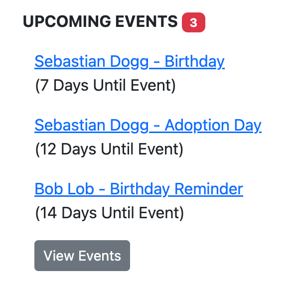 Use Apscheduler To Schedule Tasks Update A Model In Django Daily Real