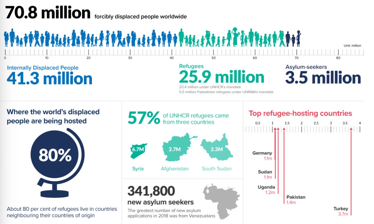 #78 — Mark Gamba (U.S. House Candidate) - by Daniel Levitt