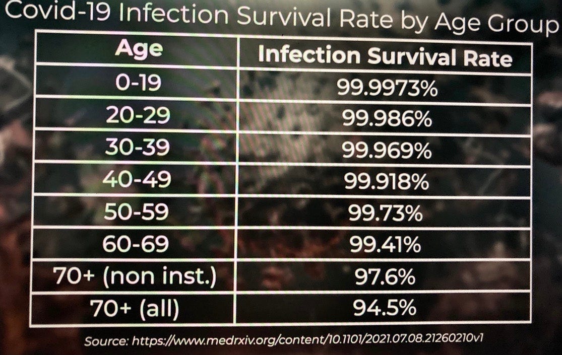 The Anatomy and Dynamics of Mass Formation