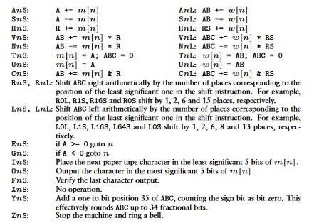 The Independent Sentinel #13 - by Javier Fuentes
