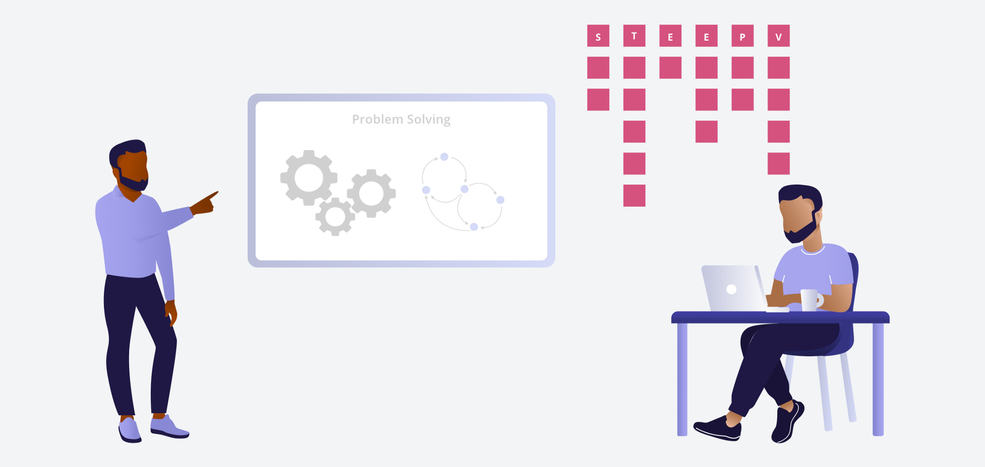 Applying Systems Thinking in Product Design & Startup - Mindset Leading ...