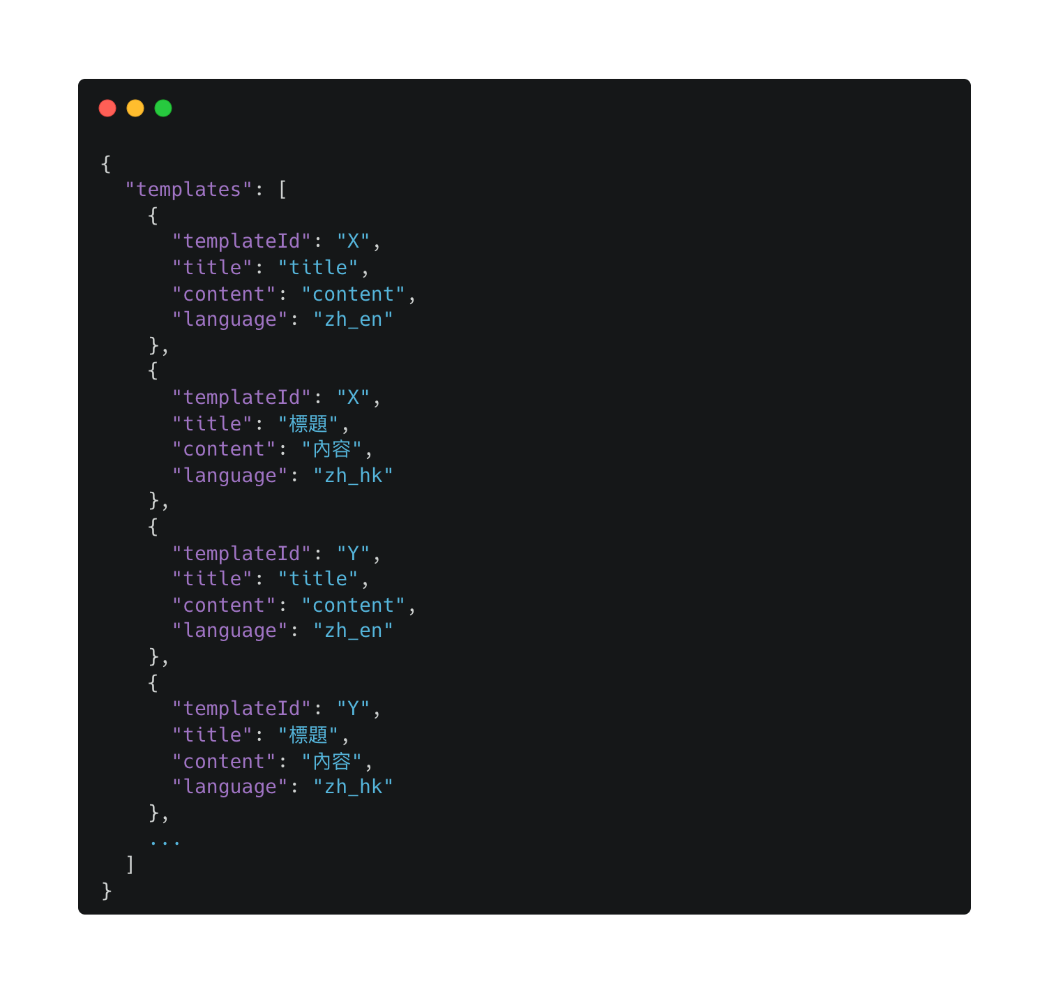 Let UI drive API design - by Ray Chong