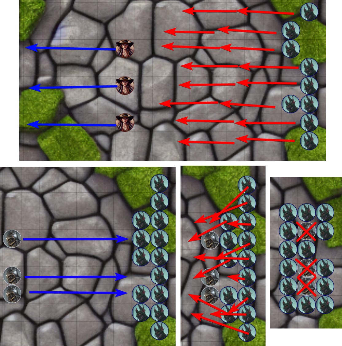 Systemic advantages of ranged attacks