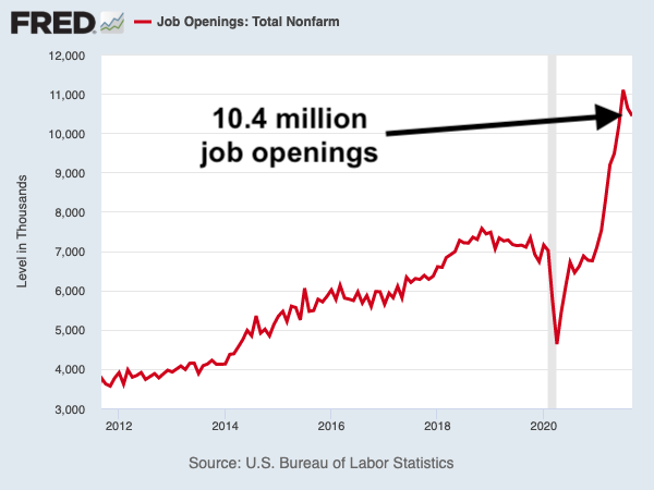11 reasons why there are millions of unfilled jobs