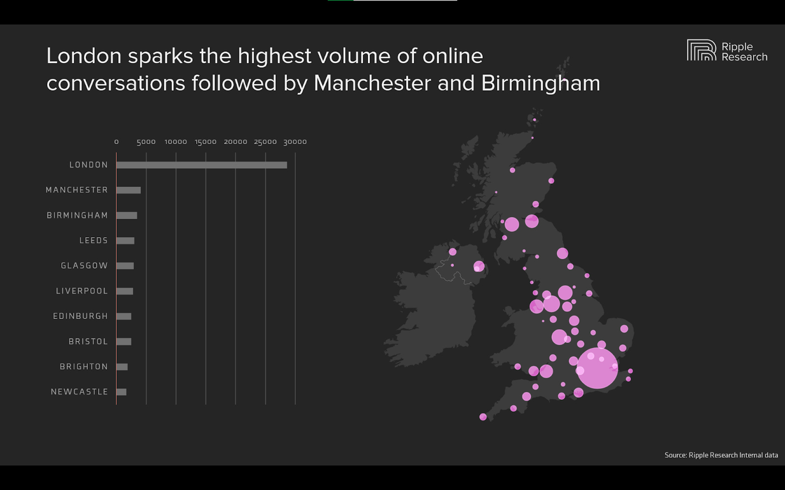 Rising rent and the housing crisis - What the UK really thinks