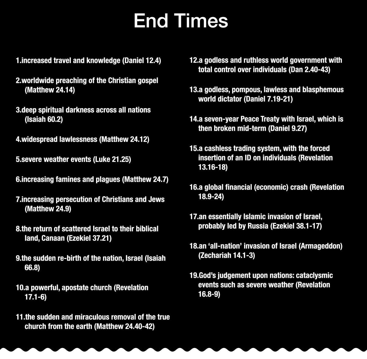 End Times Infographics - by Science Guided By Faith