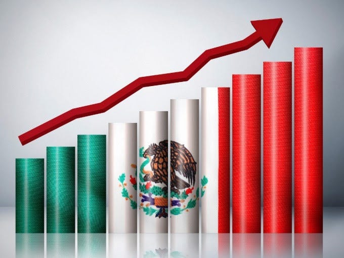 Inflation in Mexico: 2022 and Beyond - by VBL - GoldFix