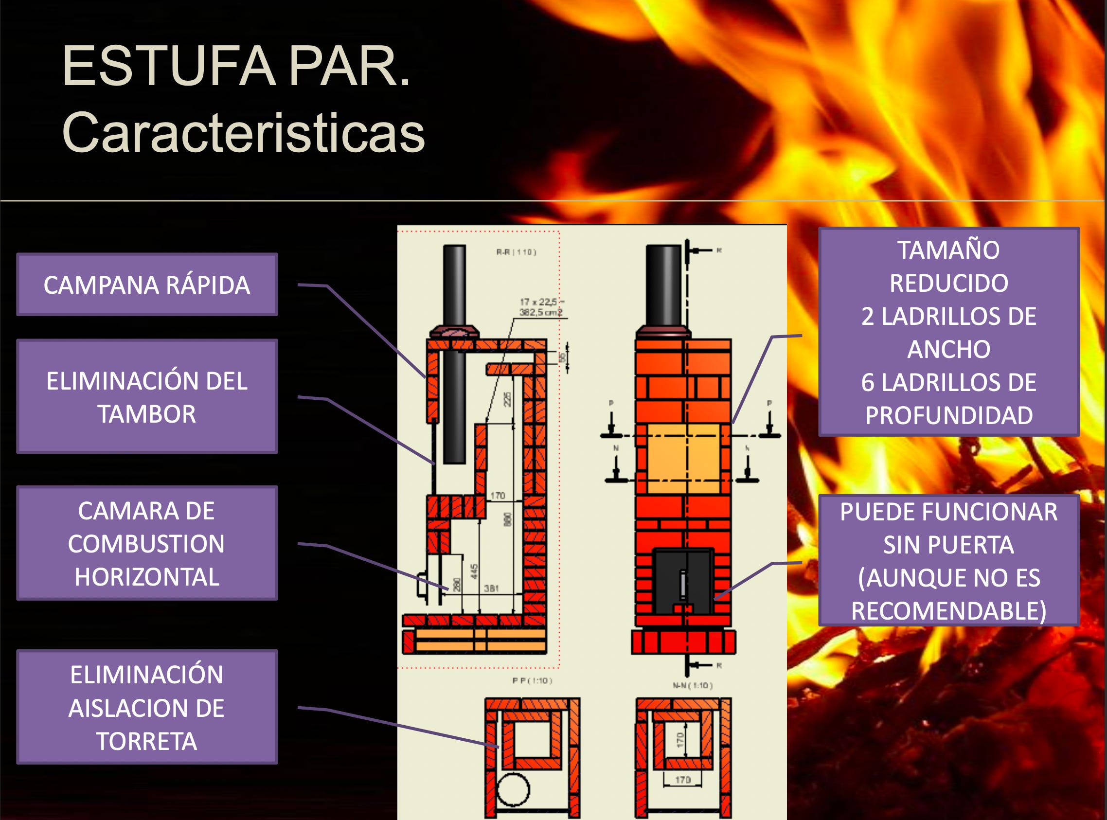 #76 Estufa PAR: para armar rápido - by Igma Pacheco Rivas
