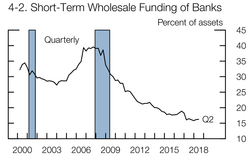 Issue #13: What is Inflation? - by Maroon Macro