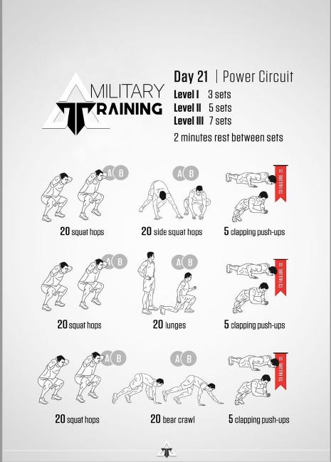 The 'Albanian Tactical' Guide to Military Training