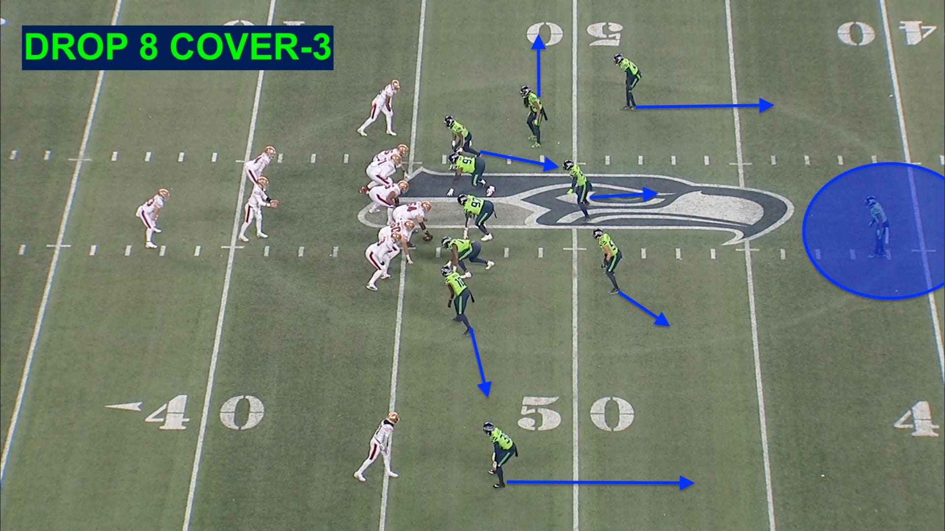 49ers Film Room: How Shanahan exploited Seattle's defensive coverage rules
