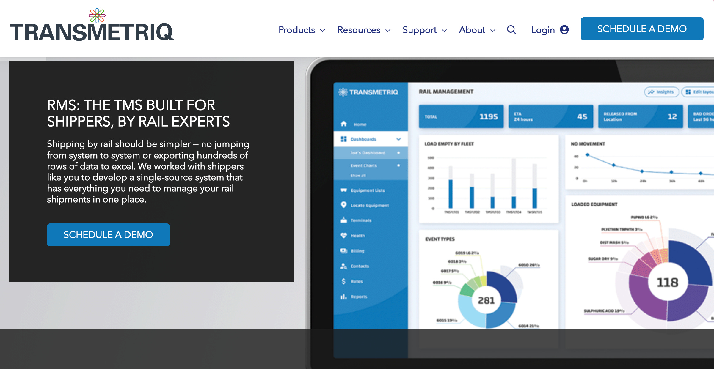 The Freight Ecosystem - by Eli - Verticalized