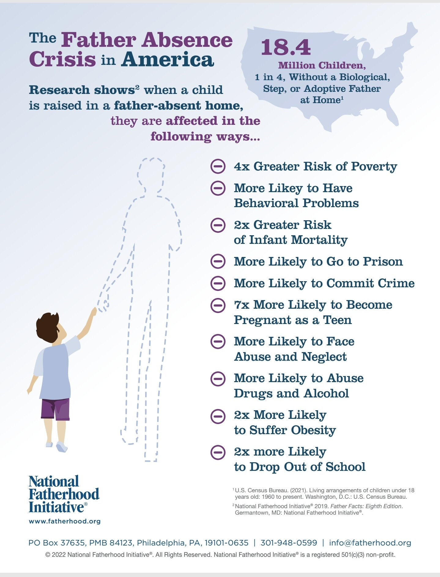 The Family Unit - Liberty In Truth