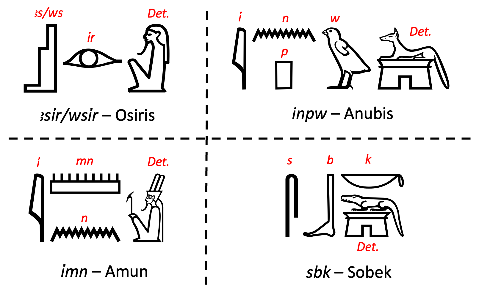 An Offering for the Dead - by Dylan Black