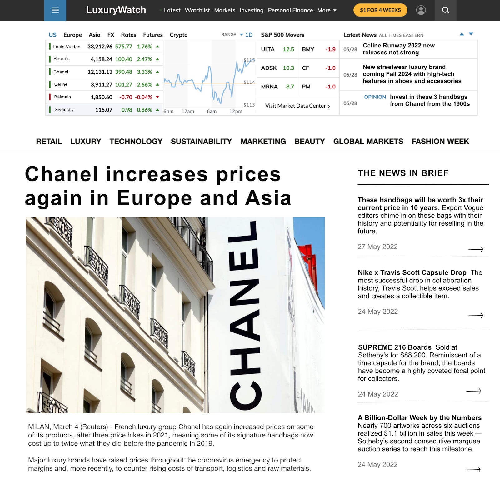 The MarketWatch of luxury: tracking financial trends and values of ...