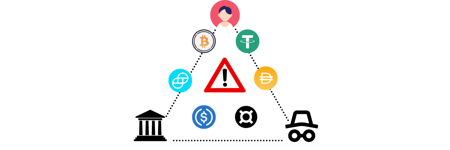 How Safe Are Your Stablecoins? - by Polygon Technology DeFi
