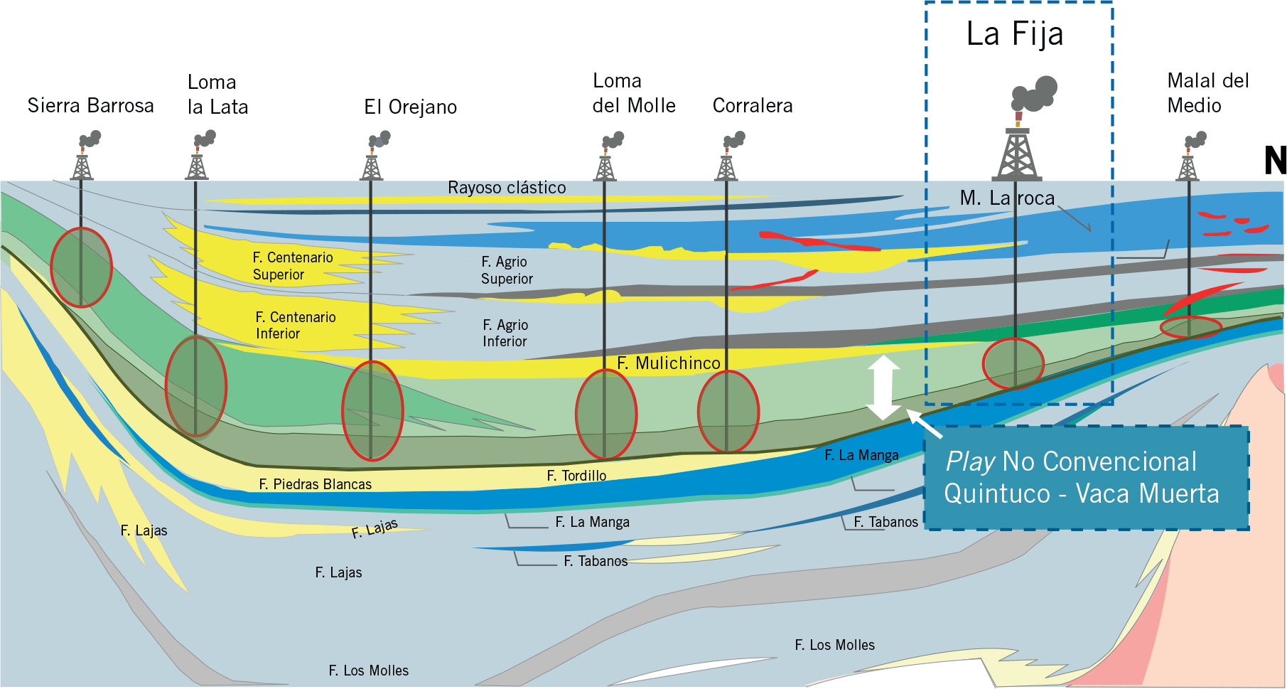 Vaca Muerta: Argentina's ticket to energy independence?