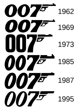 James Bond 007 Coloring Pages [2025]