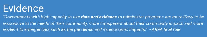 The “Four Es” of leveraging federal funding