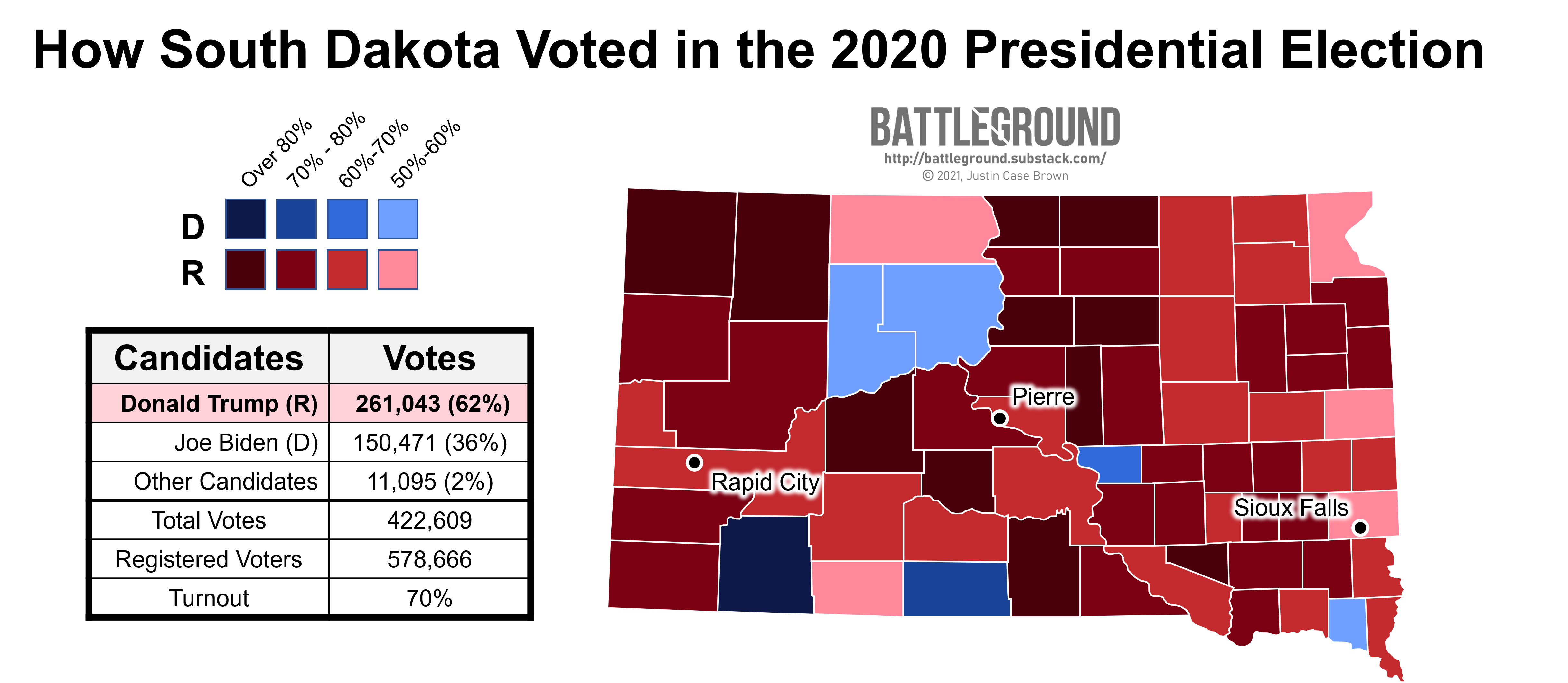 South Dakota: White voters v. Native residents