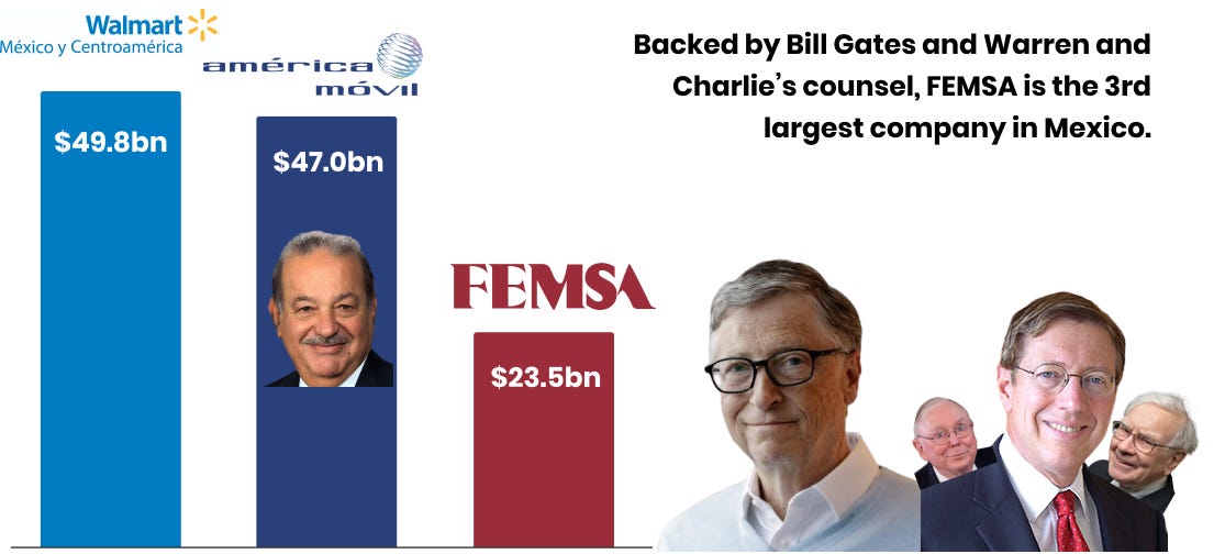FEMSA: The Most Interesting Company in Mexico