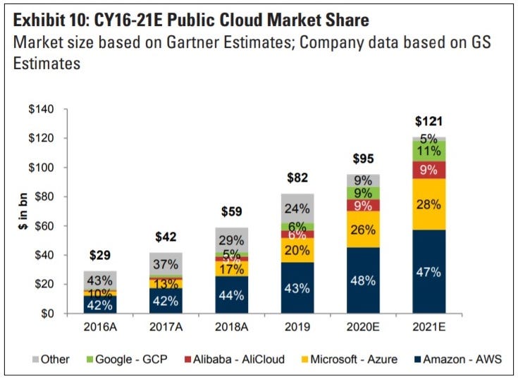 AWS: "Scoring 1,000 Runs" - by The Science of Hitting