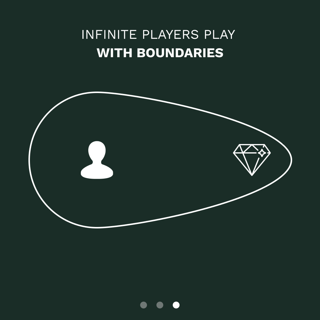 Finite players play within boundaries; infinite players play with ...
