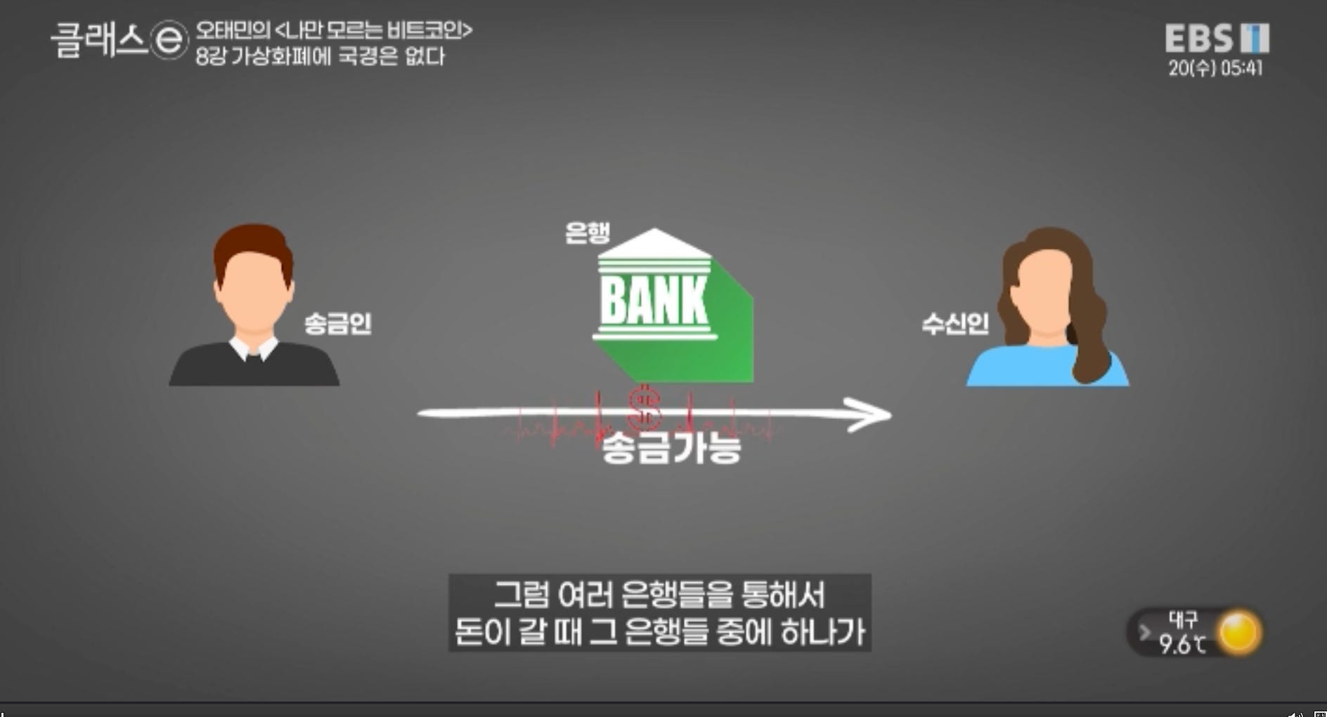 EBS 오태민 작가님의 8강 노트필기 - Billy Jun Jo