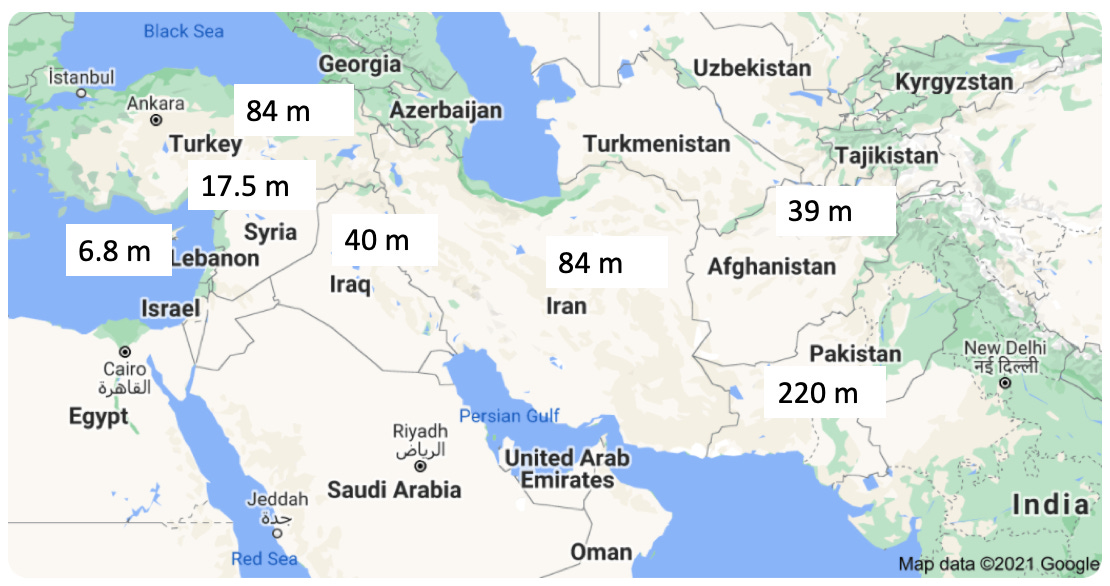 Chartbook #56: The West Asian Polycrisis - From Afghanistan to Lebanon
