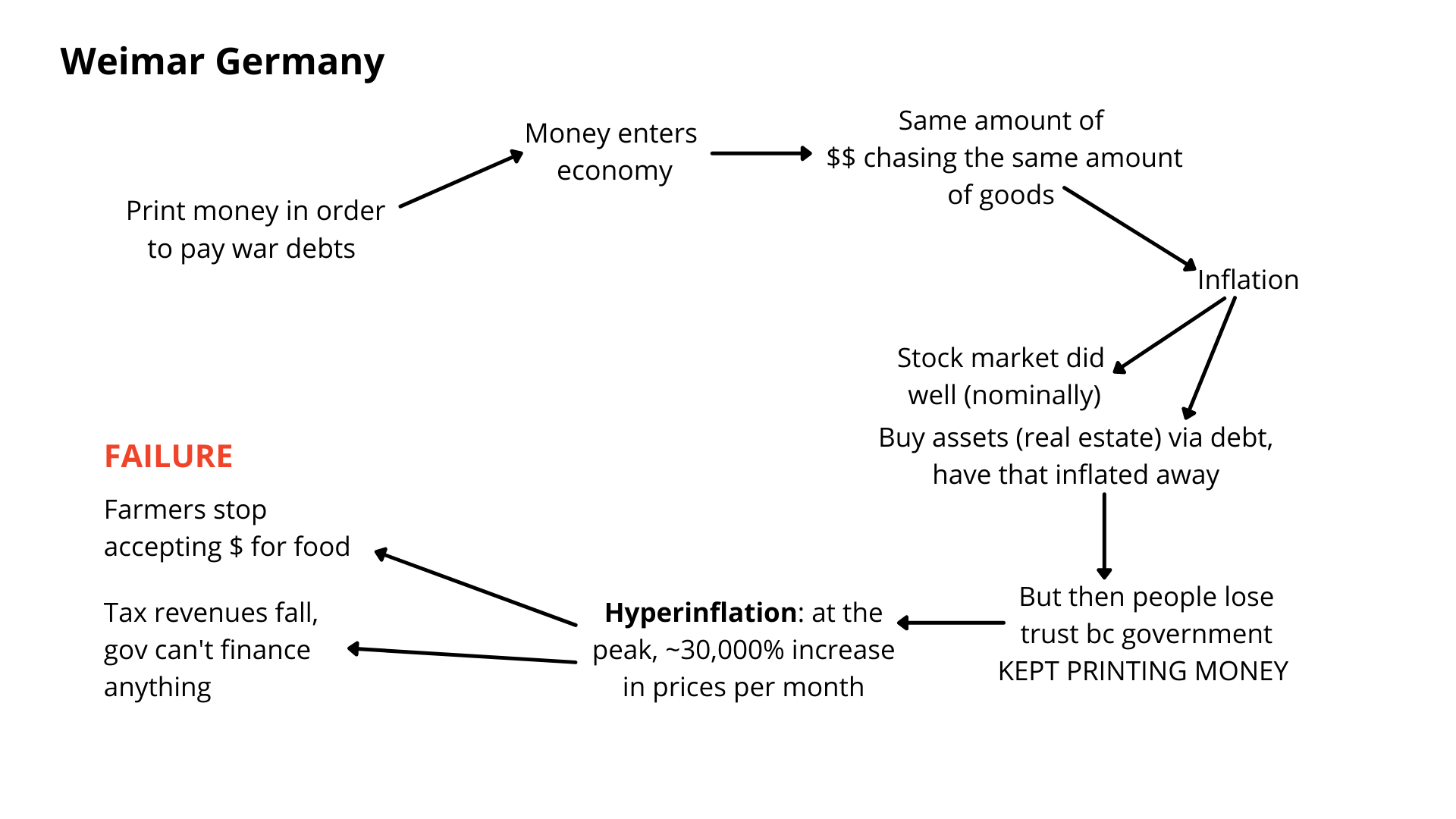 The Core: The Importance of Connectors - by kyla scanlon