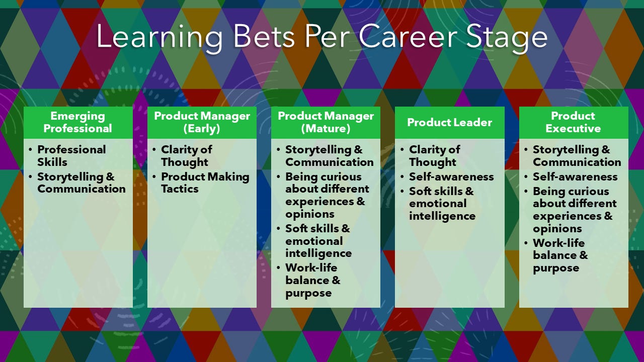 🔦 How You Can Find Learning Opportunities Everywhere