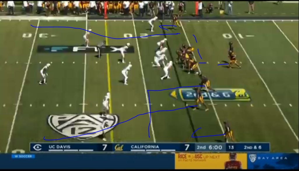 UC Davis Football Offensive Film Review: Plummer is Going Deep