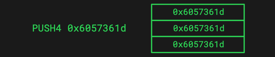 深入理解EVM - Part 1 - 从字节码到函数选择器 | 登链社区 | 区块链技术社区